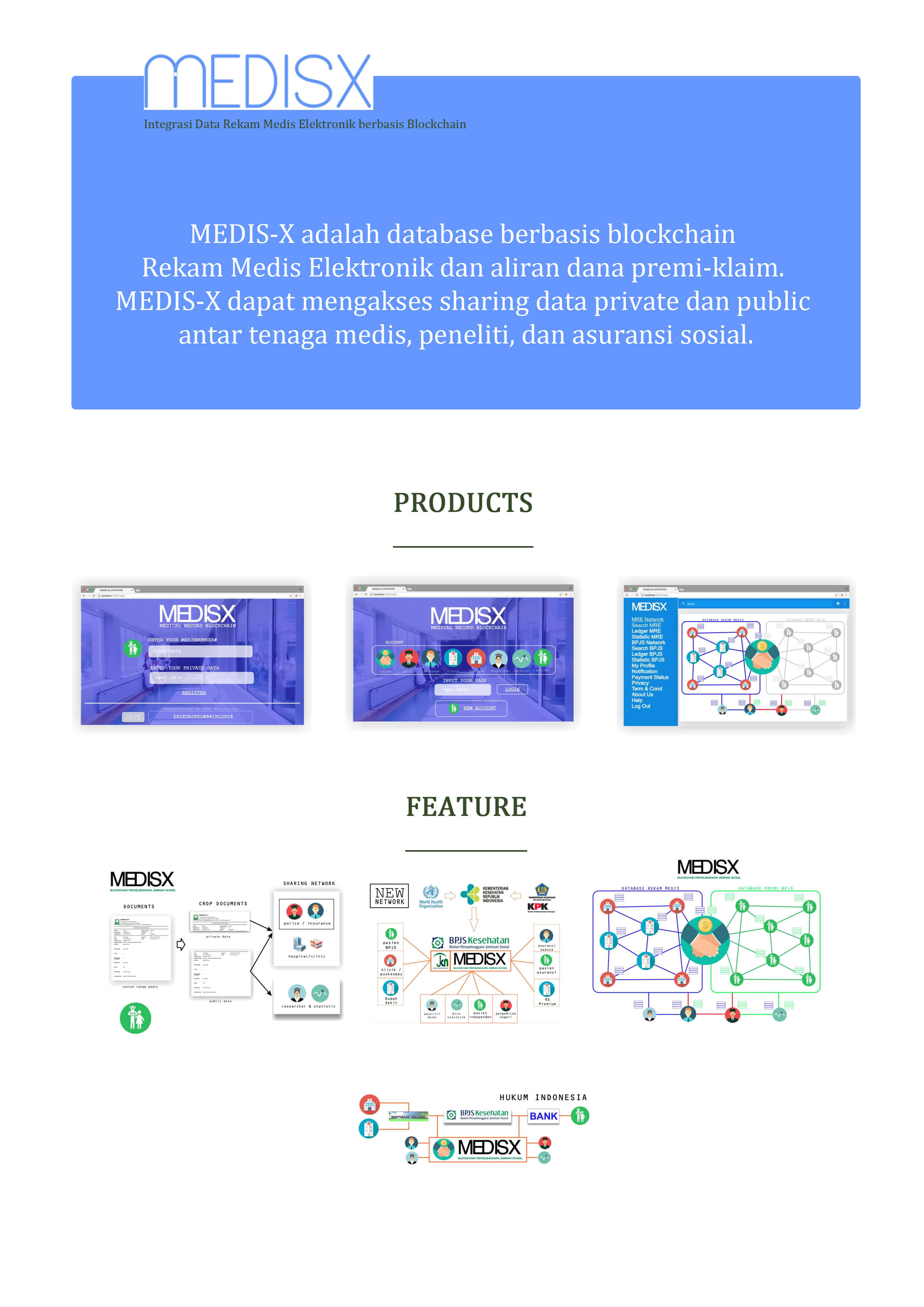 MEDIS-X – BPBRIN UNAIR